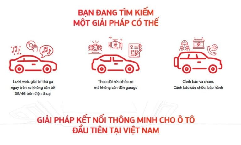 VCar Viettel là gì? Trọn bộ sản phẩm chuẩn Nghị định 10